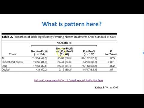 Evaluating scientific literature