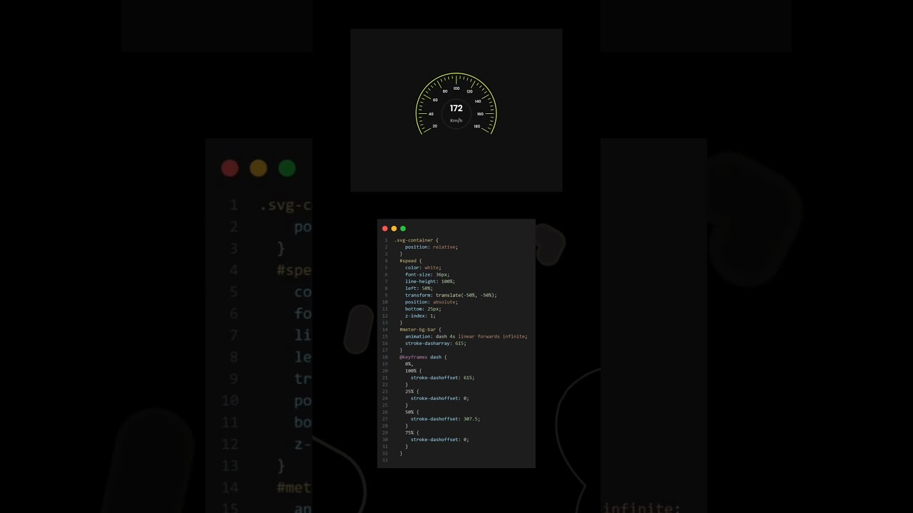 Interactive Speedometer Design Using HTML CSS 😋😎