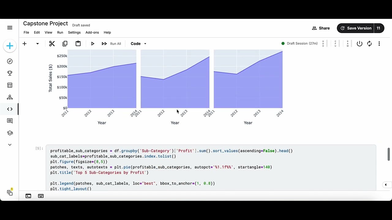 Capstone Project – Data Visualization with Python & Streamlit