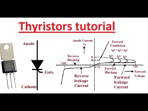 Thyristor and how it works tutorial