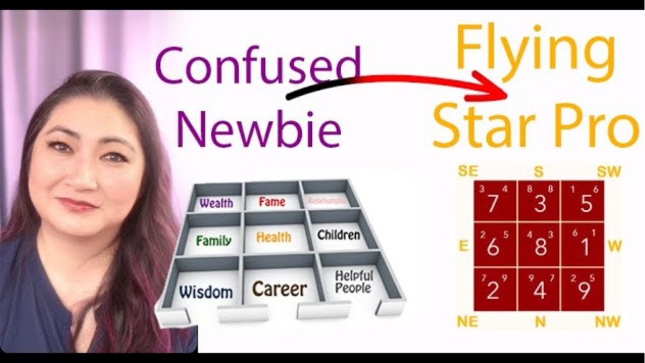 Feng Shui Certification - From Feng Shui Confused To Feng Shui Mastery