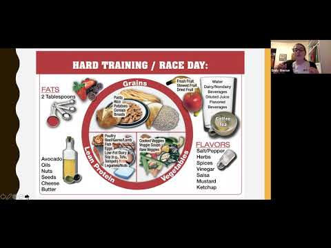 Sports Performance Nutrition Webinar