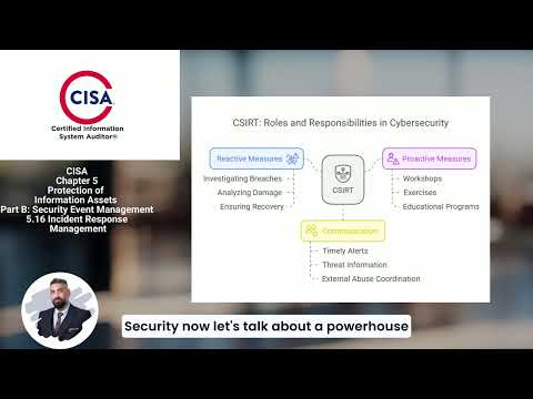 CISA 5.16 Incident Response Management