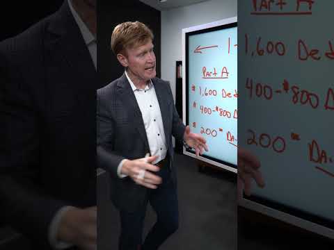 Here's How the Supplemental Plan F Works