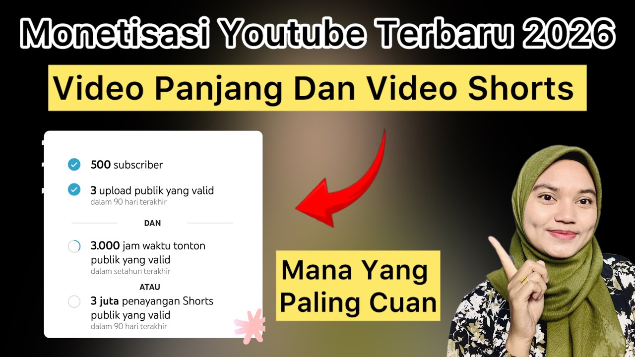 Syarat Monetisasi Video Shorts Dan Video Panjang 2026 ➡️ Youtuber Pemula