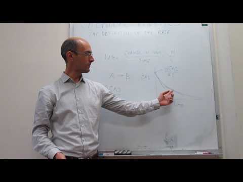 Intro to Chemical Kinetics. The definition of the rate