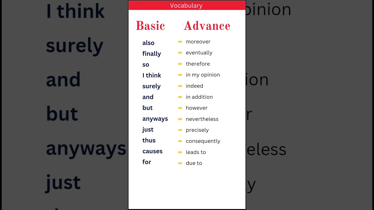 Tips for Essay | How to improve your essay | Basic vs Advance English Vocabulary