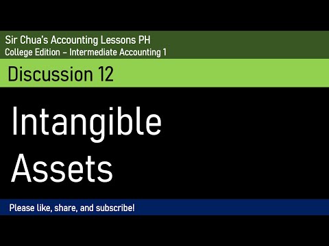 [Intermediate Accounting] Discussion 12 - Intangible Assets