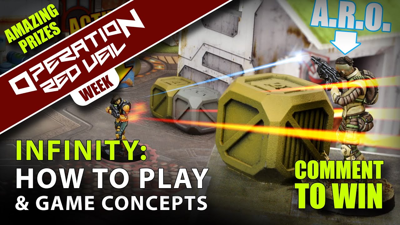 Infinity How to Play 1: Game Concepts