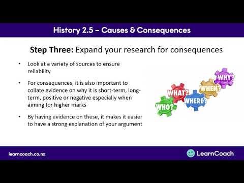 NCEA History Level 2 Causes and Consequences: How to Research Your Historical Event