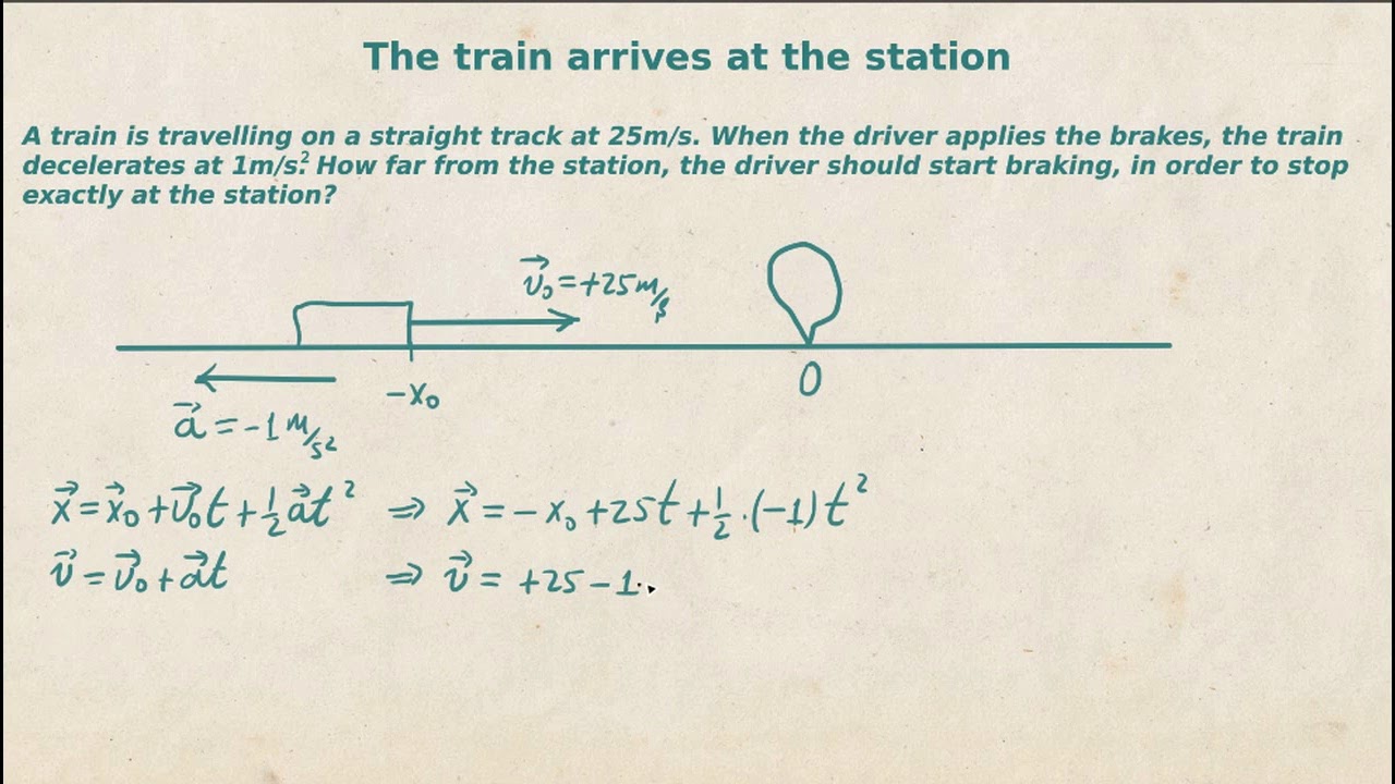 Problem: A train decelerates