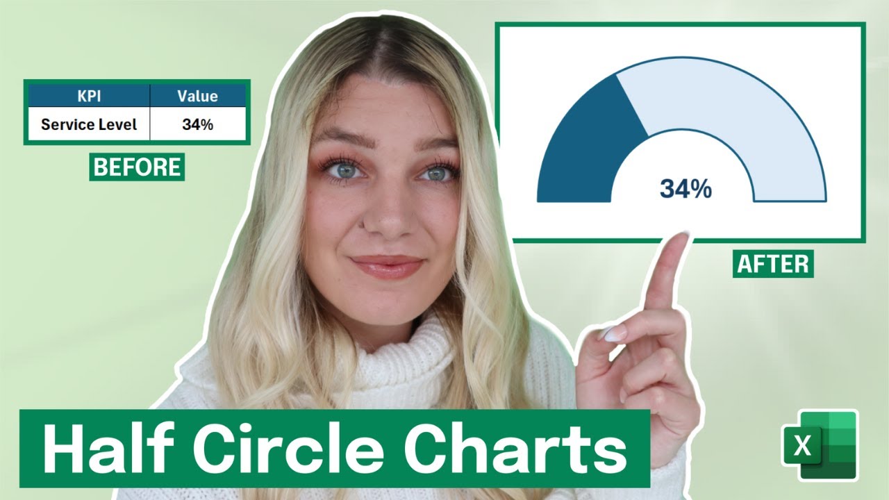How to Create a Half Circle Chart in Excel