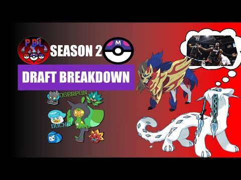 THE DREAM TEAM (PBL S2 Draft Breakdown)