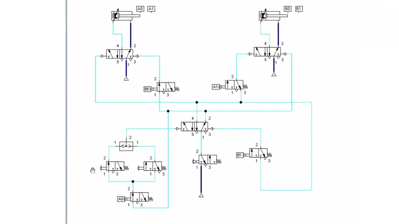 Pneumatic Cascade Circuit Explained – A+B+B–A Sequence | FluidSIM Animation #pneumatic