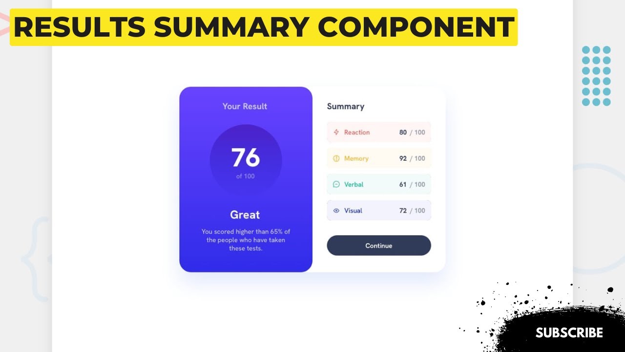 Results Summary Component