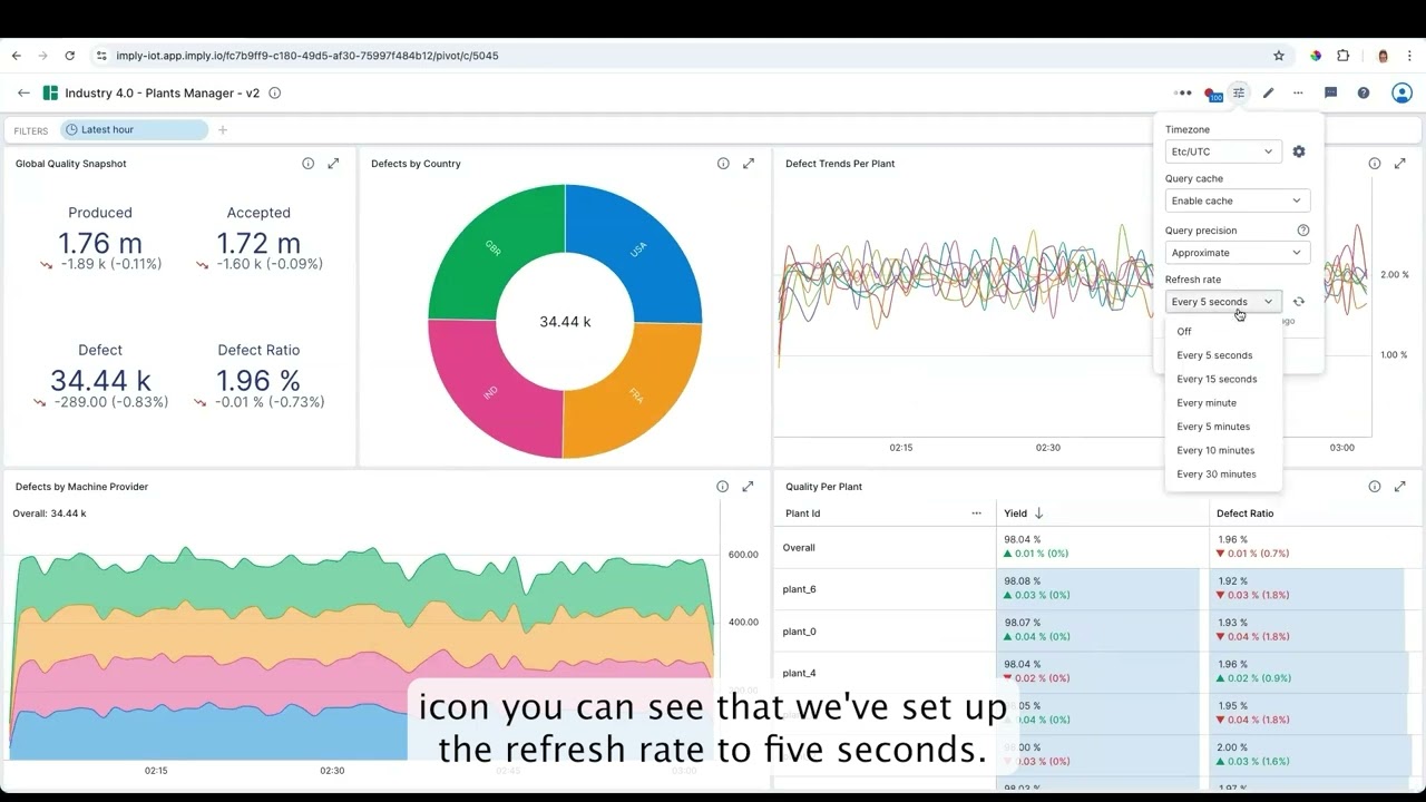 Demo Video: Imply Polaris Overview
