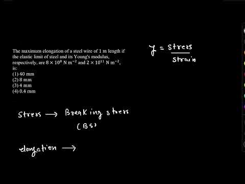 Decoding NTA Codes through PYQ. The maximum elongation of a steel wire of 1" " m length if