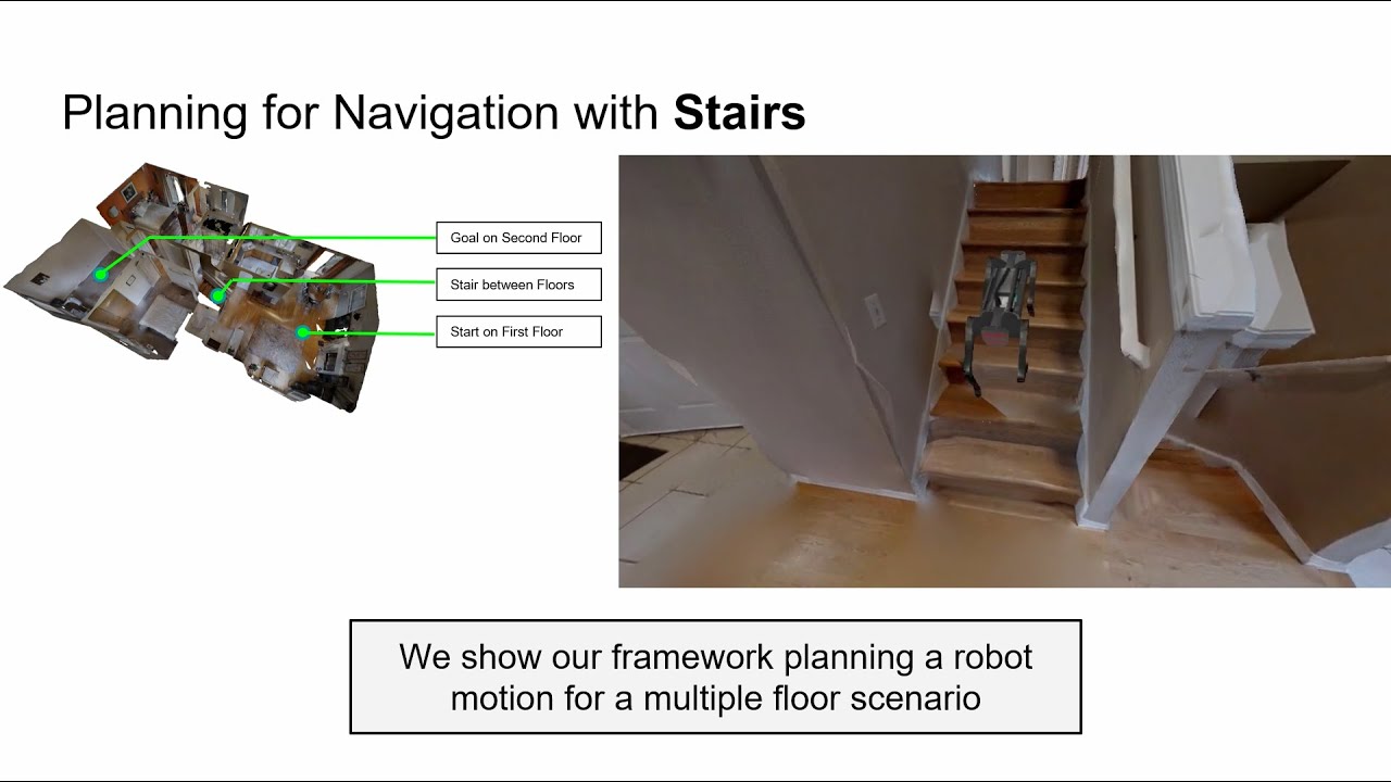 ARMP: Autoregressive Motion Planning for Quadruped Locomotion and Navigation in Complex Indoor Env..