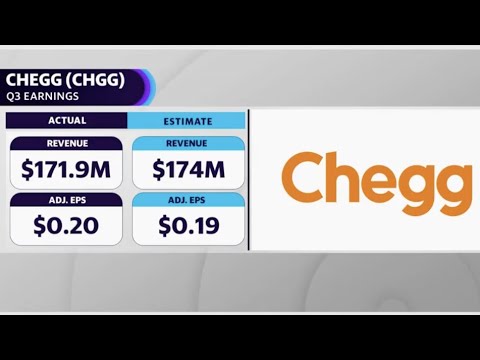 Textbook company Chegg crashes following earnings guidance and college enrollment drop