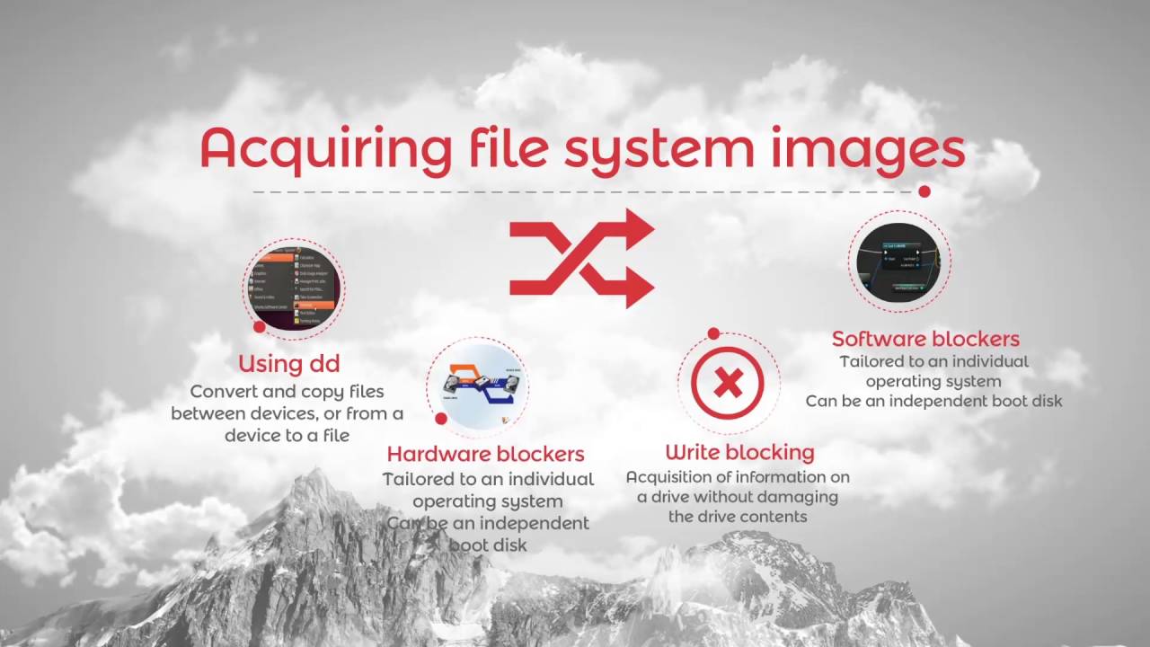 Windows forensics with Python