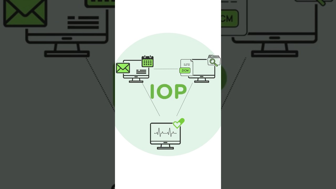 Invitación a Webinar IOP Eccosur
