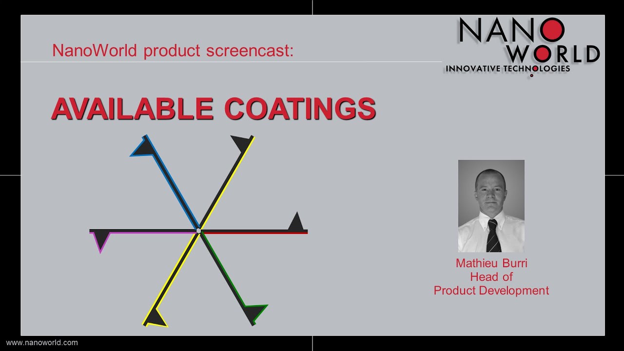NanoWorld Coatings Screencast