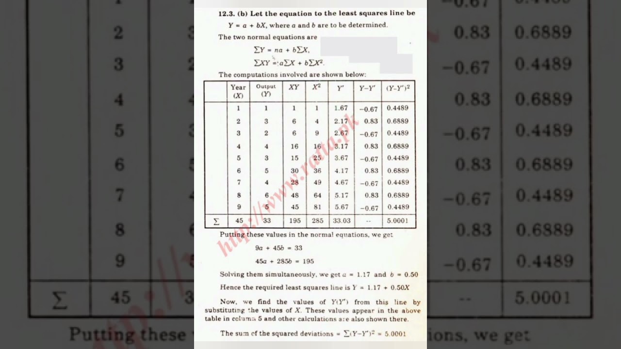Introduction to statistical theory (part-1)Chapter 12 exercise Solution||question 12.1 to 12.3