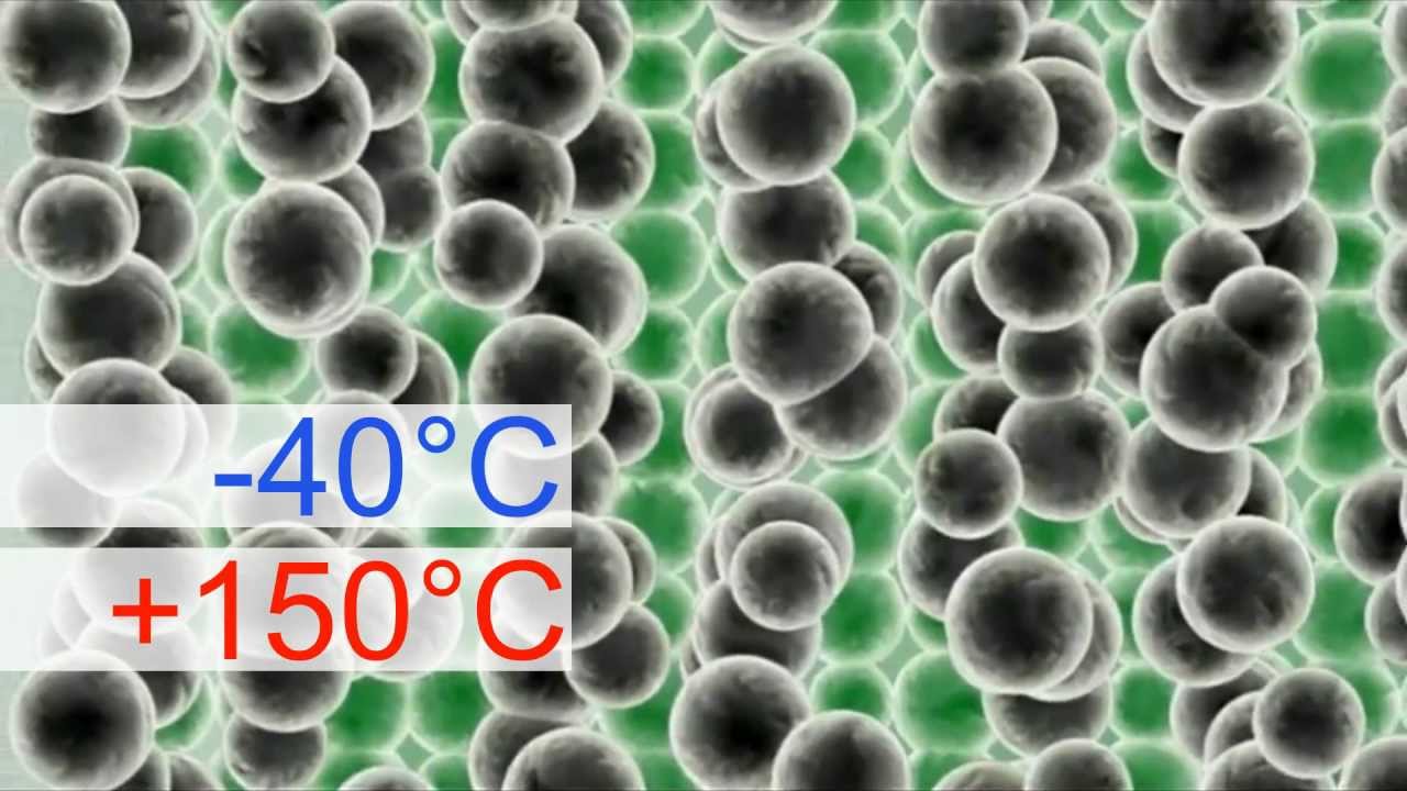 ThermoShield Tauresta
