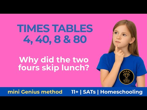 Times Tables Four Forty Eight And Eighty
