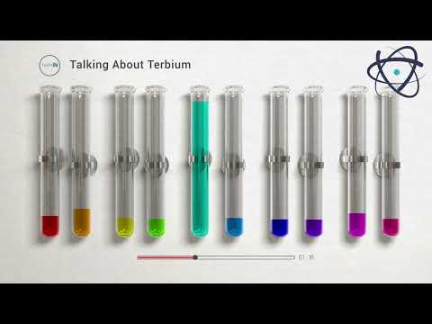 Talking About Elements 65 | Terbium