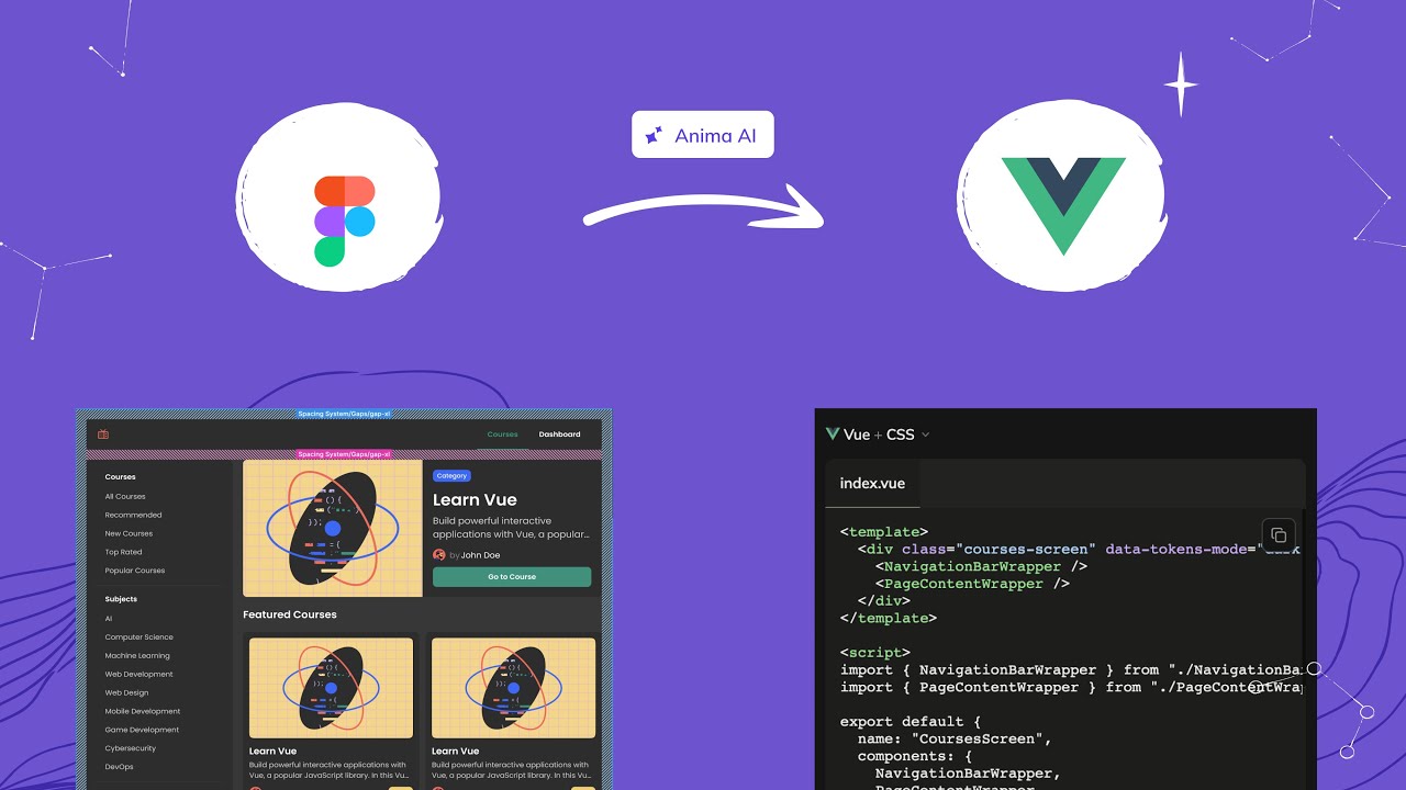 How to convert Figma to Vue