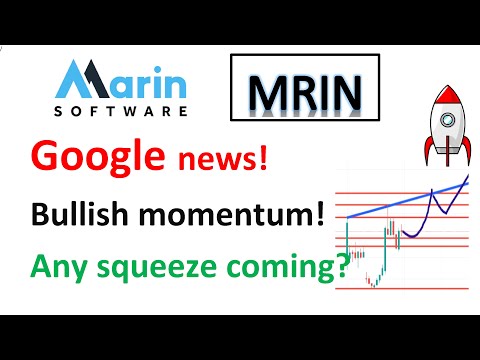 #MRIN🔥 Is another squeeze coming? What are the price levels you should watching for? Price analysis🔥