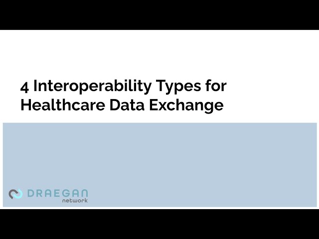 Understanding the Four Types of Interoperability in Clinical Data ...