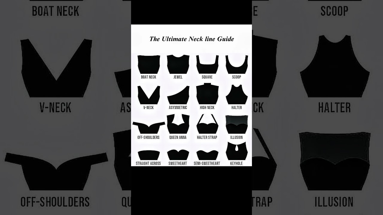 Neckline Guide: The Best Neckline for Every Outfit ✨👗#NecklineGuide #FashionTips #StyleGuide