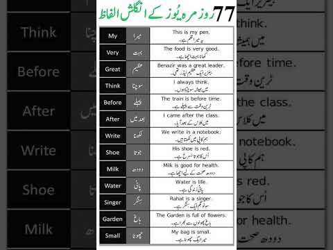 Roz marra istemal karnay kay english alfaz