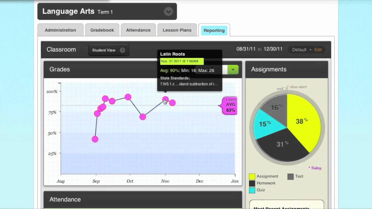 LearnBoost Overview 2.0