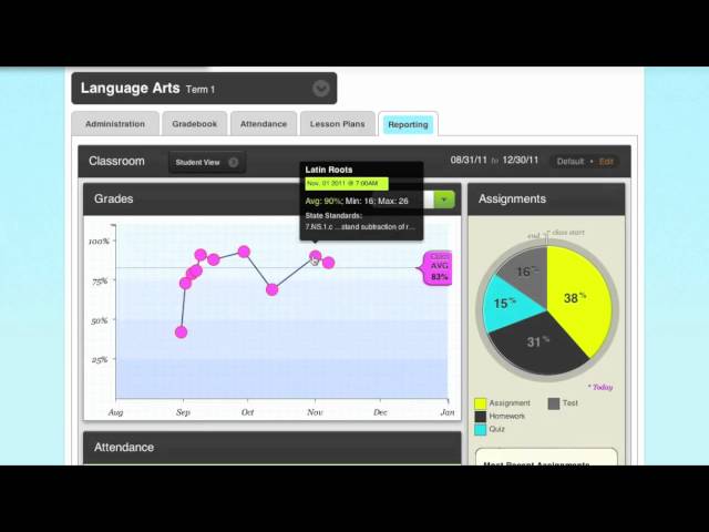 LearnBoost Pricing, Features & Reviews 2022 - Free Demo