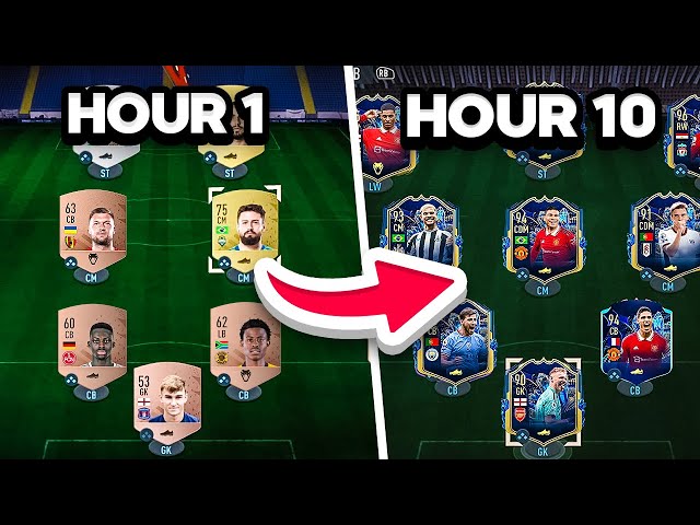 How to get more wins in FIFA 23 FUT Champions