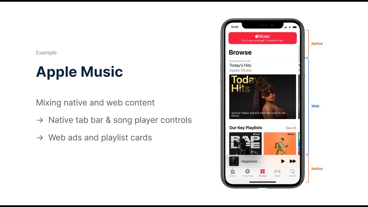 Webinar: Ionic Portals - Micro Frontends for Mobile