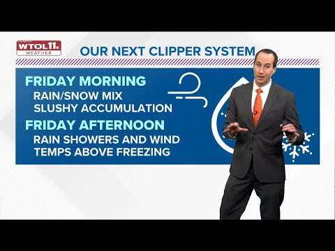 Rain and snow with another clipper system Friday | WTOL 11 Weather - Feb. 10, 6:30 p.m.