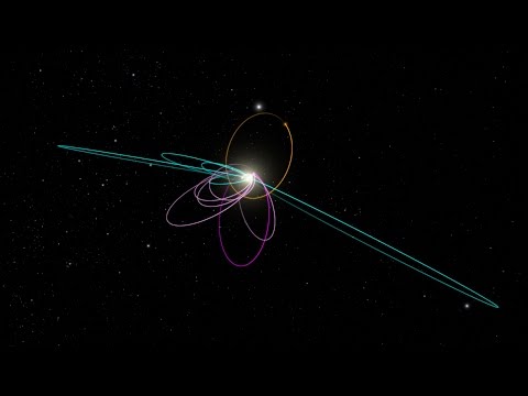 Bizarre orbits of minor planets beyond Neptune - Ann Marie Madigan(SETI Talk)