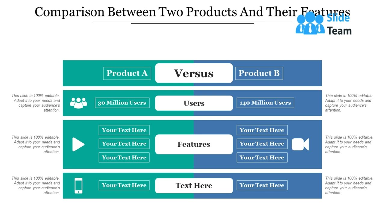 Comparison Between Two Products And Their Features