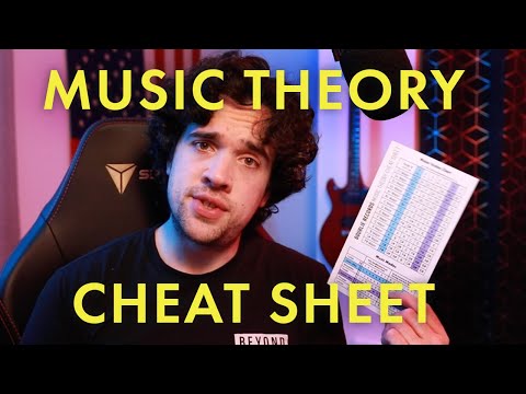 Quick Guide to Scales & Modes - My Free Music Theory Cheat Sheet