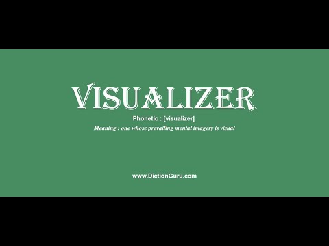 visualizer: Pronounce visualizer with Meaning, Phonetic, Synonyms and Sentence Examples