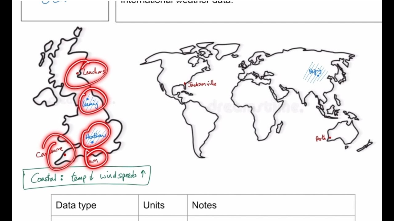 LARGE DATA SET (PDF in description)