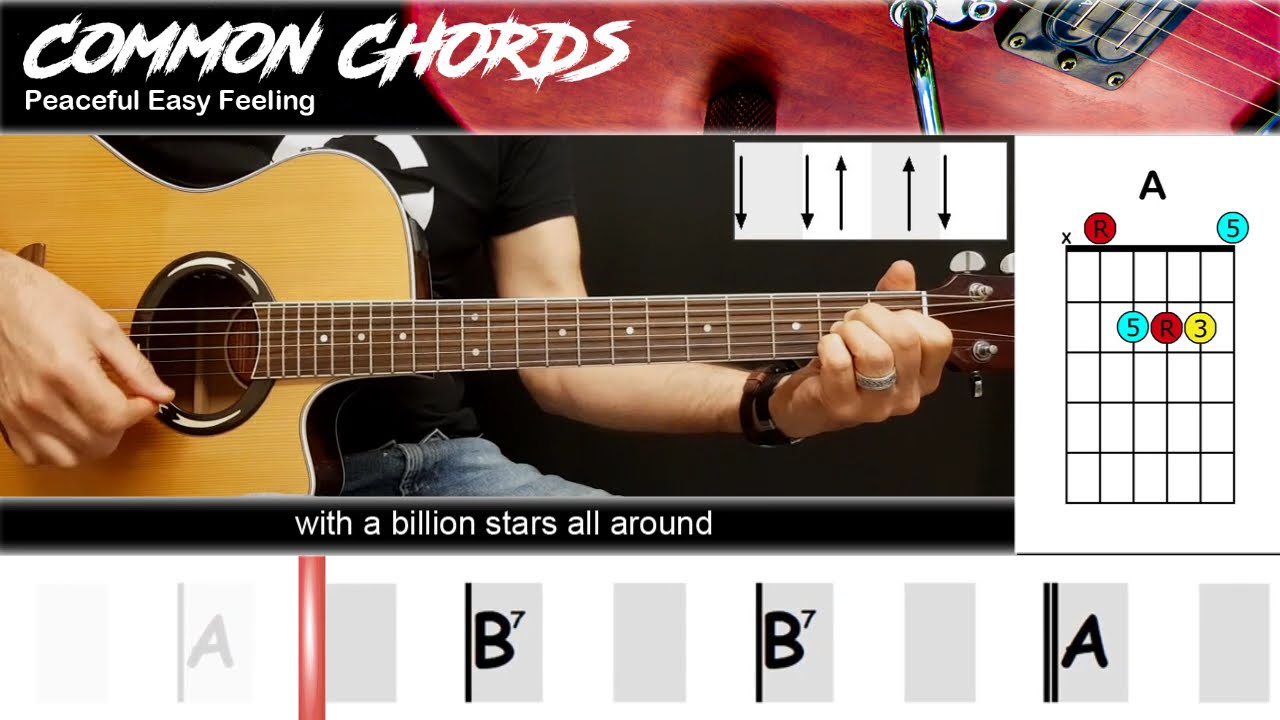 Peaceful Easy Feeling - Eagles | EASY GUITAR LESSON | Scrolling Chords & Lyrics