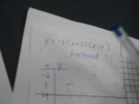 2nd assess factoring quadratics
