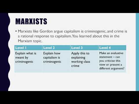 A-level Sociology: The social distribution of crime - Social class