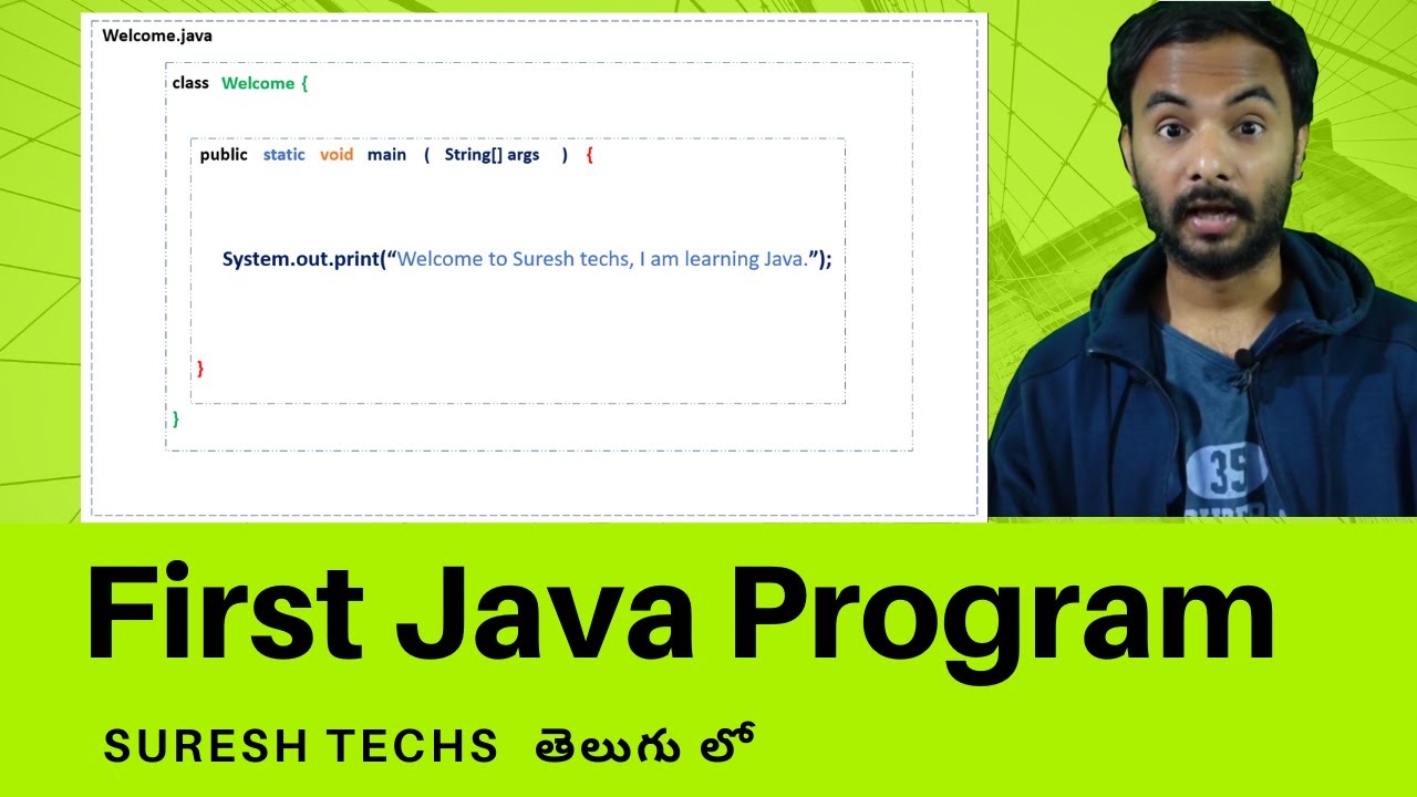 Java In Telugu | Chapter - 9 | Write your first Java Program