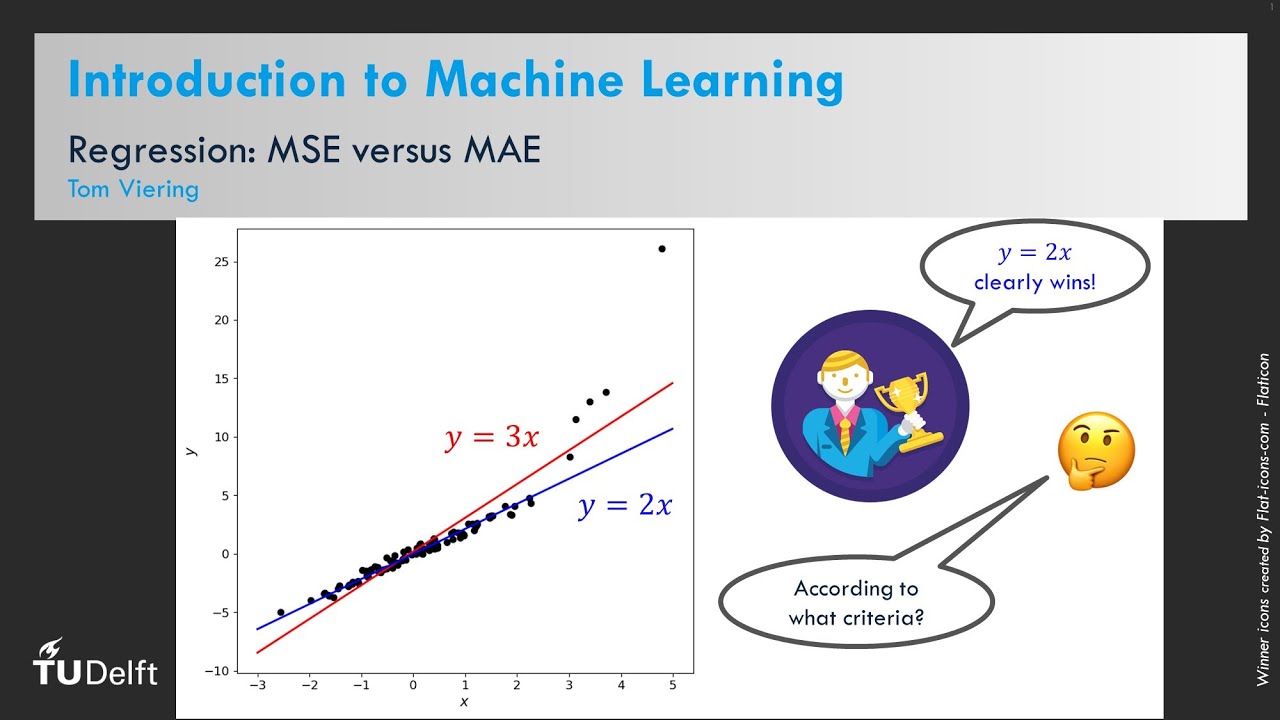 Regression: MSE versus MAE